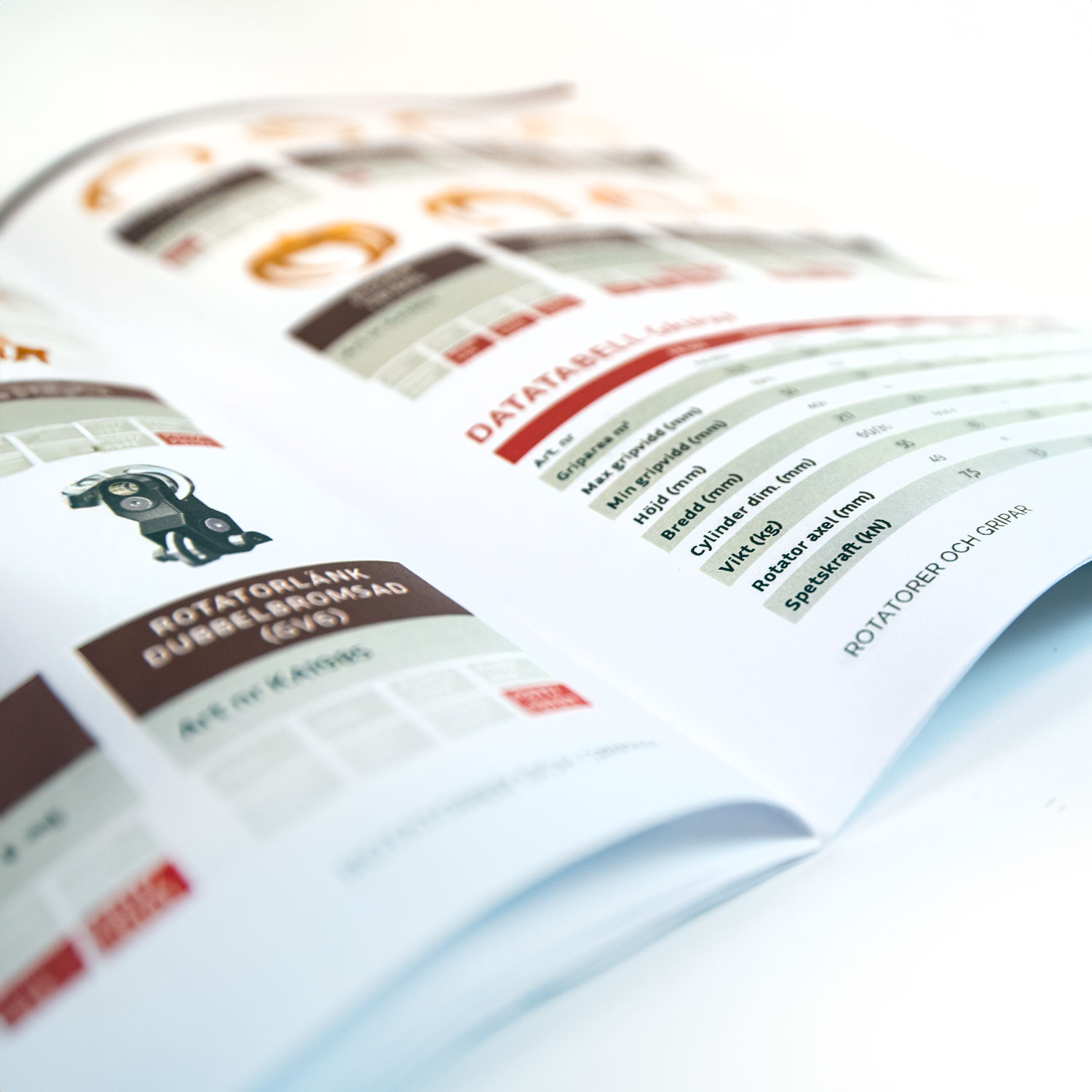 Kataloger & Produktblad - FTG Mowi